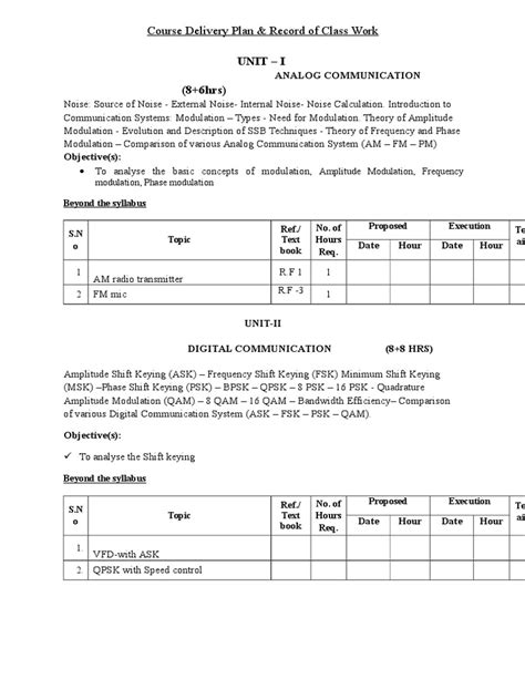 Beyond The Syllabus Of Embedded System Download Free Pdf Forward