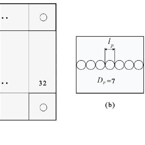 Pixel Structure Of Pf32 Spad Array And Sub Pixel Panoramic Imaging