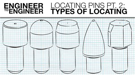 Locating Pins Pt 2 Types Of Locating Misumi Mech Lab Blog