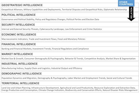 Ebdesk System Framework Ebdesk System Framework