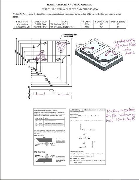 Solved Write A Cnc Program To Direct The Required Machining
