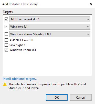 Understanding NET Core NETStandard NET Core Applications And ASP NET Core