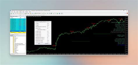 Candlesticks Candlestick Patterns And The Different Trading Styles Fxmagnetic™ Candlestick