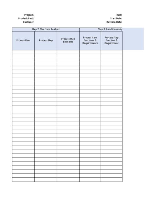 Pfmea Template Example Aiag Vda T3 Pdf Systems Science Systems Engineering