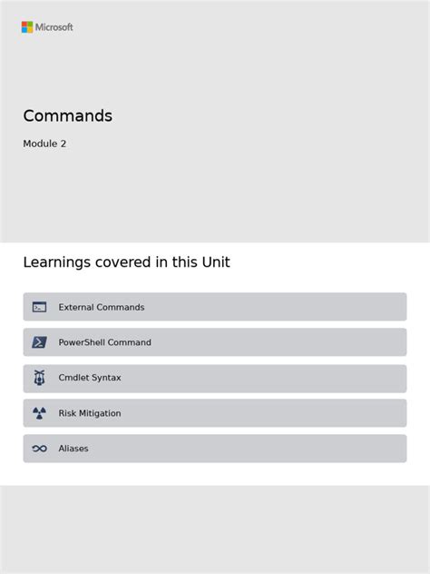 M02 Core Commands Pdf