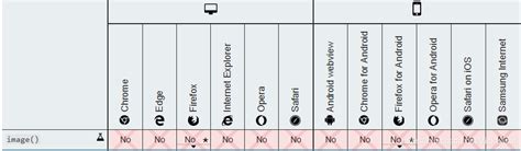 【css 图像 Image 数据类型】css Image Csdn博客