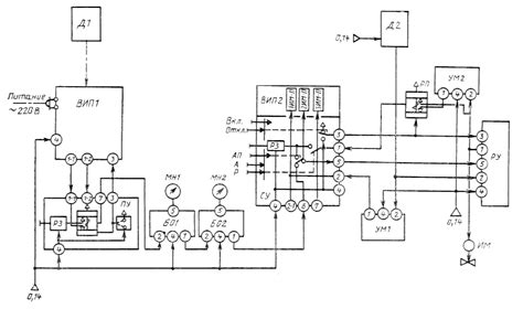 6 Спецификация оборудования изделий и материалов