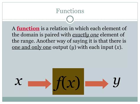 To Determine If A Relation Is A Function Ppt