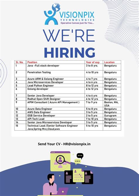 Visionpix Technologies Llp On Linkedin Hiring Spree Visionpix Technologies Llp