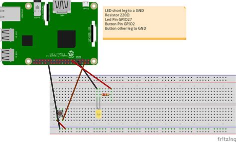 Raspberry Pi Basics Of Gpio And External Devices Levent Durdalıs Blog