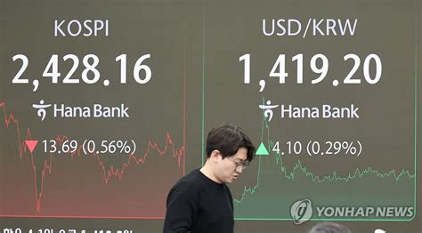 급등하는 원·달러 환율 승승장구하던 은행 실적에 재갈 물리나 Save Internet 뉴데일리