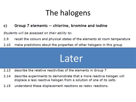 Halogens Group 7 Reactions And Reactivity Teaching Resources