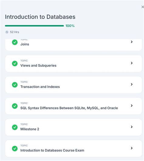 Day31 Sqlite 50daysofcode Ccbp Nxtwave Sqlite Database Programming Sandhya Rani Chitturi