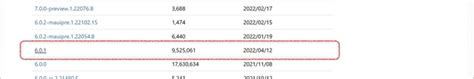 NuGet Oracle ManagedDataAccess Core オフライン インストール Nerinoのブログ