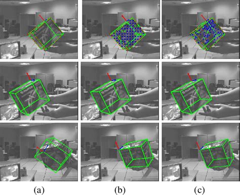 Figure 1 From Hybrid Tracking Approach Using Optical Flow And Pose Estimation Semantic Scholar