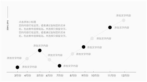 简约线条总结计划ppt模板免费版 幻主ppt