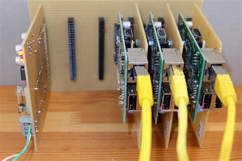 Raspberry Pi Farm Mit Ansible Automatisieren Raspberry Pi Geek