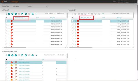The Custom Slots In The Dashlets Of The Dashboard Are Updated Only If You Refresh Or Sort A