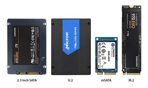 What Are The Ssd Types And How To Check On Windows 11 10 [ide Ahci