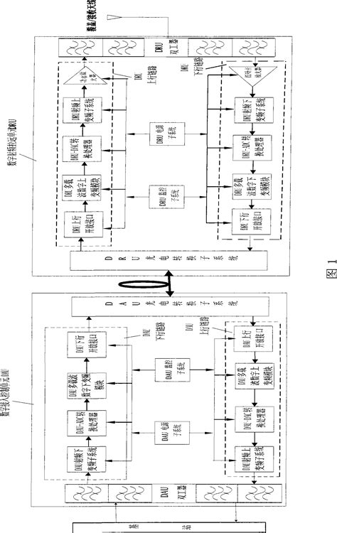 Multi Carrier Digital Frequency Selection Radio Frequency Pulling