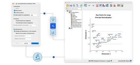 SPSS Statistical Package For The Social Sciences Assignment Studio