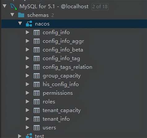 linux nacos启动 nacos集群安装配置 csdn博客