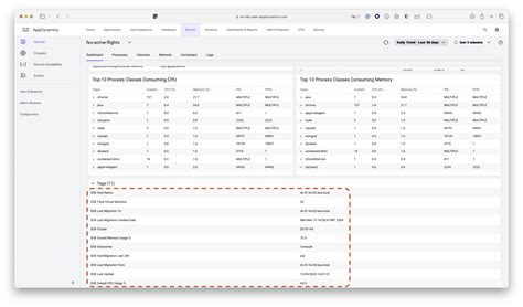 Correlacionando Servidores Do Vmware Com O Cisco Appdynamics Cisco Community