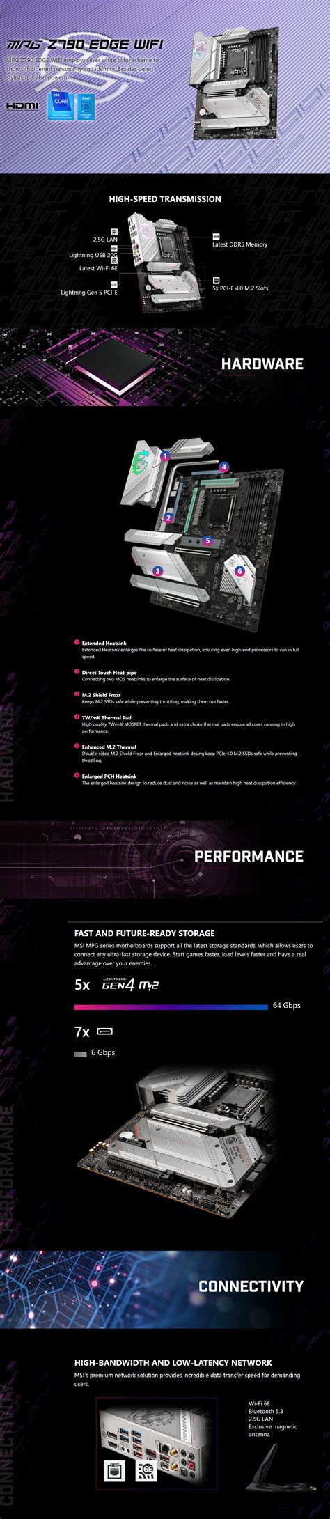 MSI MPG Z790 EDGE WIFI LGA1700 ATX Motherboard MPG Z790 EDGE WIFI Msy Com Au