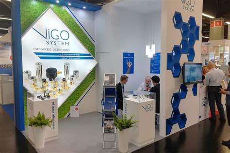 Vigo In Germany Vigo Photonics