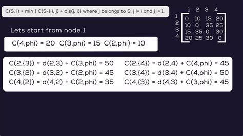 Travelling Salesman Dynamic Programming Pptx