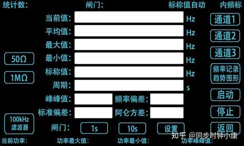 通用计数器的功能简介 知乎