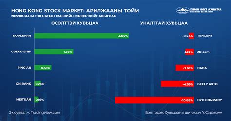 Азийн зах зээл БНХАУ ын хамгийн том автомашины үзэсгэлэн боллоо