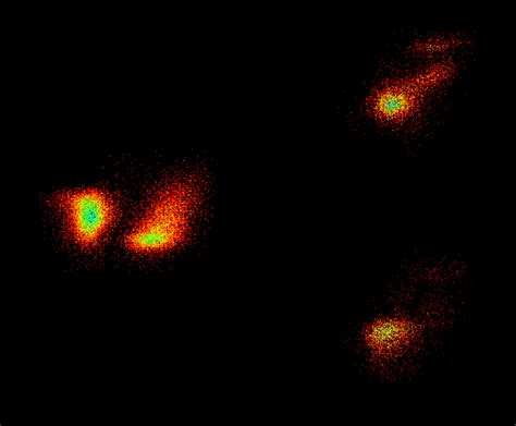 regions and gating in flow cytometry the left dot plot plots the