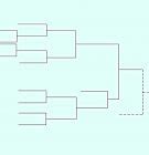 14 Team Bracket Printable Single Elimination Tournament Bracket 2019