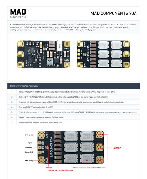Blheli32 70a 2 8s Drone Esc