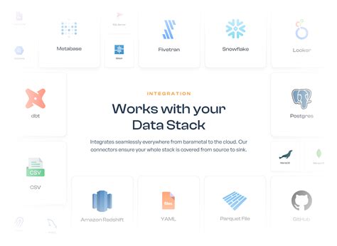 Integrations Grai Open Source Data Lineage