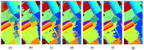 3 D Convolution Recurrent Networks For Spectral Spatial Classification Of Hyperspectral Images