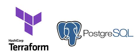 How To Terraform The Creation Of Multiple Postgresql Databases Roles