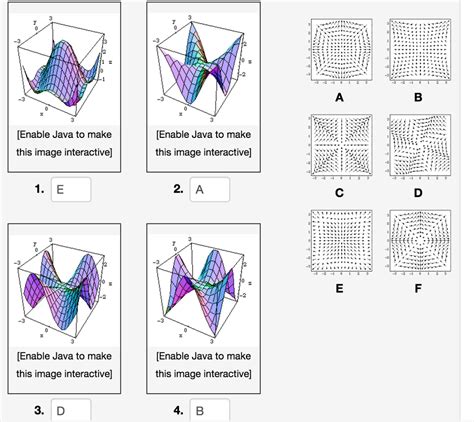 Solved For Each Surface Shown Below Select The Image On The Chegg Com