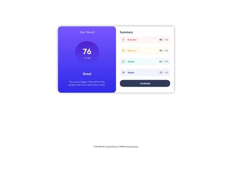 Frontend Mentor Responsive Results Summary Component Using Css And