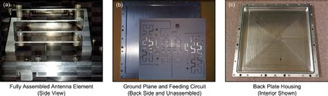 Figure 1 From Compact Antenna For Microsatellite Using Folded Shorted Patches And An Integrated
