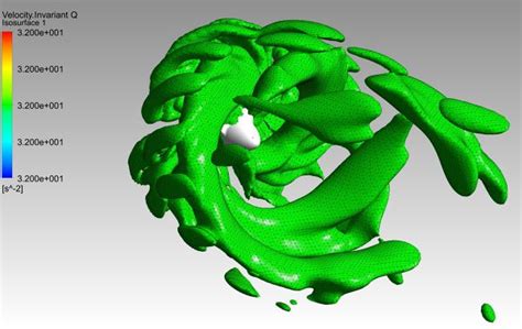 Flow Simulation Ship Propeller Cfd Simulations Fetchcfd