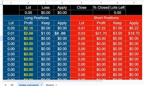 Understanding Programming Paradigms Part 2 An Object Oriented Approach To Developing A Price