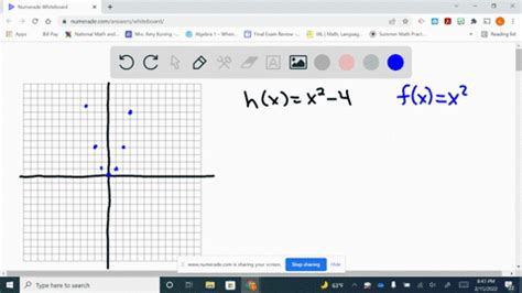 SOLVED Graph Each Quadratic Function Label The Vertex And Sketch Numerade