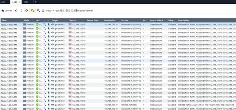 Ips Signature Does Not Match With Attack Type Check Point Checkmates