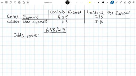 Solved A Matched Case Control Study Design Can Be Used To Help Control