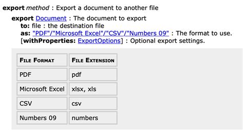 Javascript Vs Applescript All This