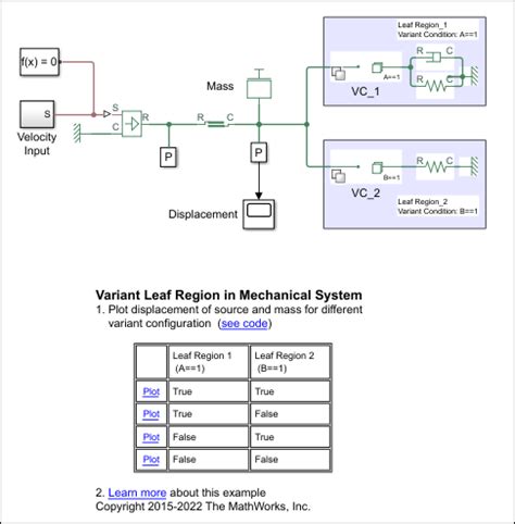 Model Variants In A Mechanical System Using Variant Connector Blocks