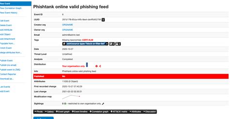 Misp Automation Not Working Properly Event Wise Data Is Not Getting