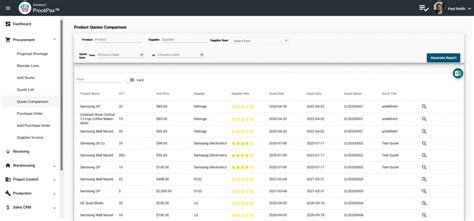 supplier assessment artintech software solutions